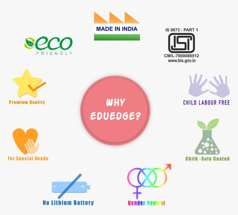 EduEdge Estore